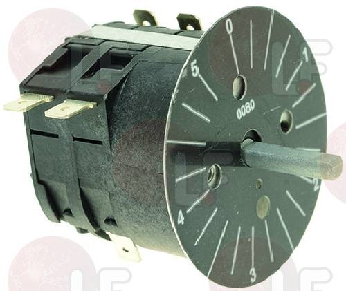 TIMER 5 MINUTES - Piese HoReCa | Ecoserv Grup